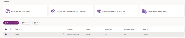 Virtual Tables – an introdoctury how-to – A Power Platform blog by ...